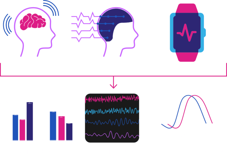 Our Precision Psychiatry Platform | Alto Neuroscience